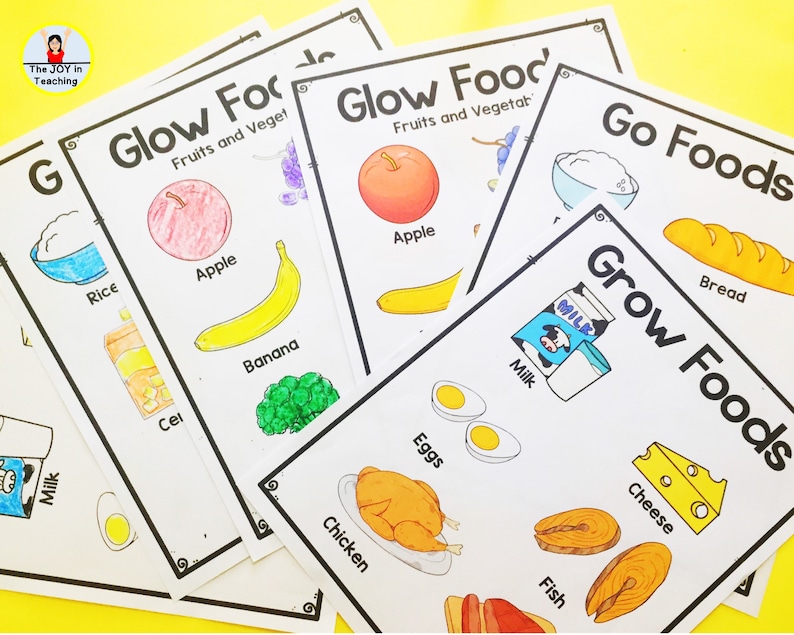 Go, Grow and Glow Foods Activity - Etsy