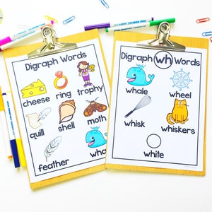 Digraph Posters - Etsy