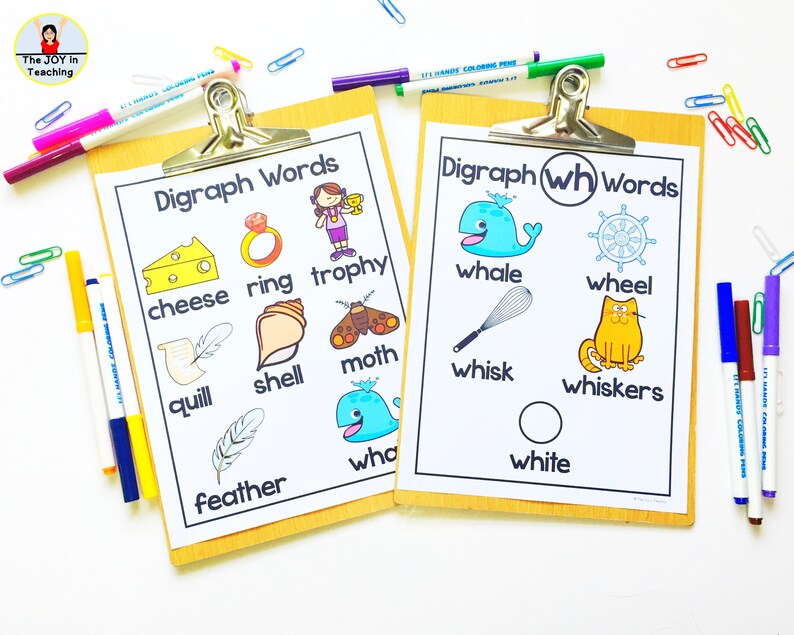 Digraph Posters - Etsy