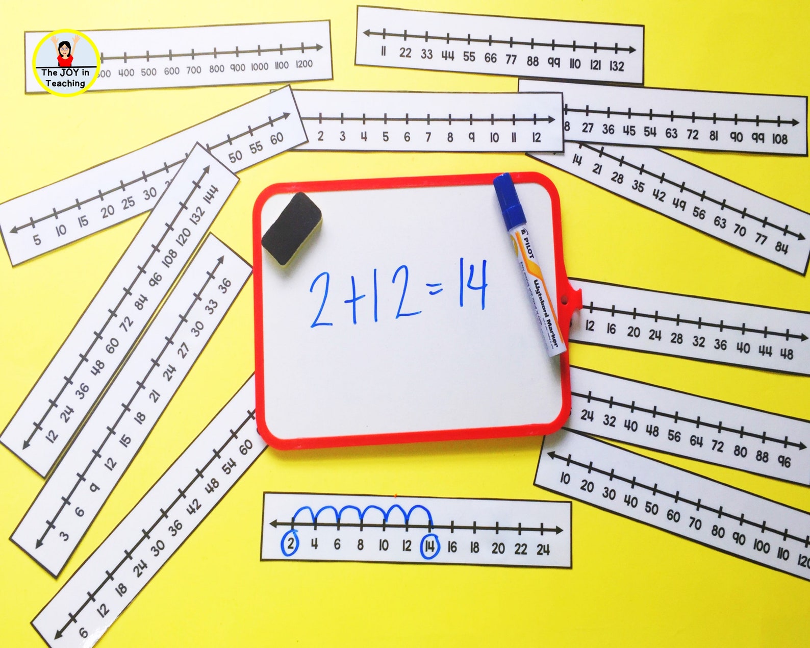Skip Counting Number Line (Instant Download) - Etsy