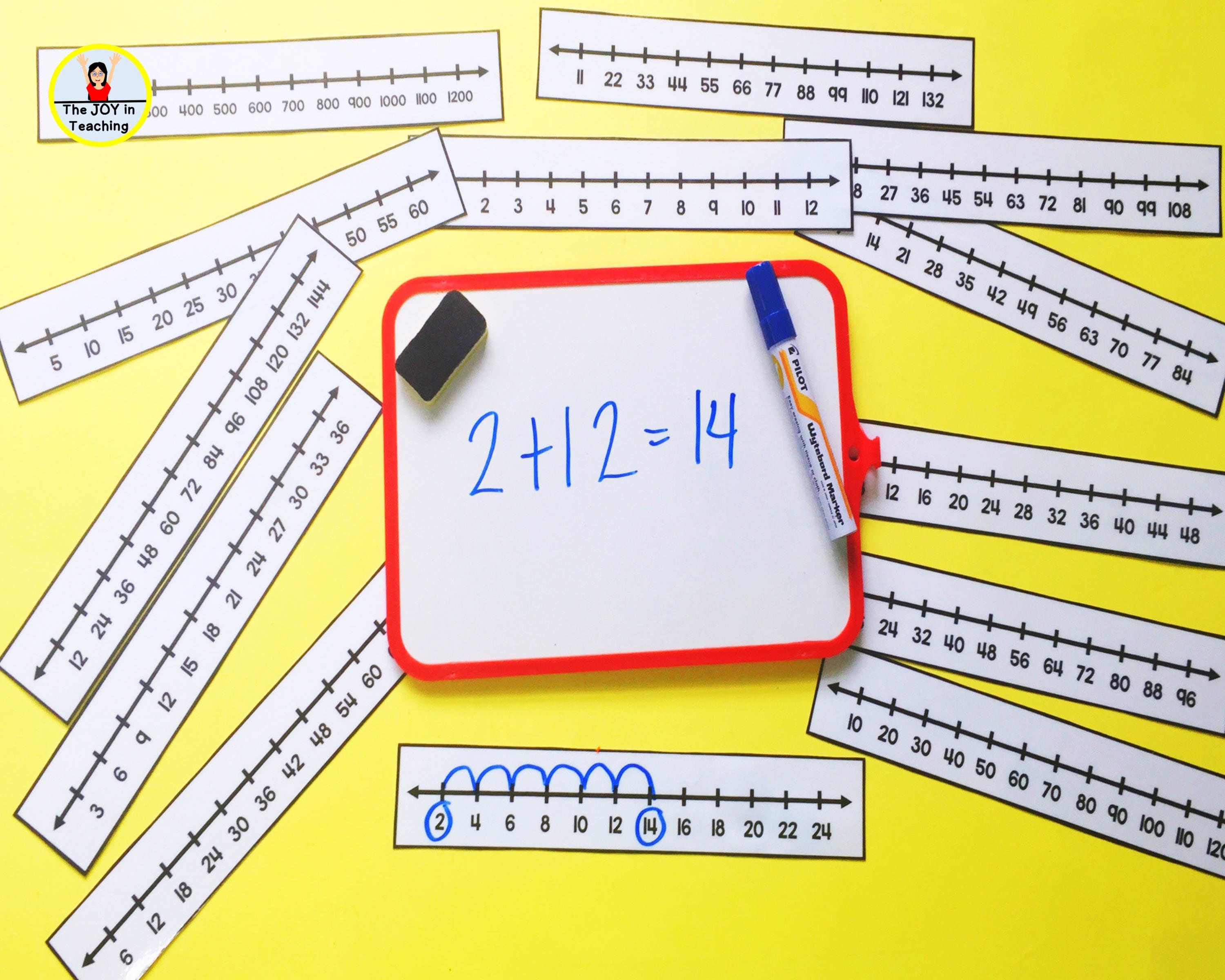 Skip Counting Number Line (Instant Download) - Etsy