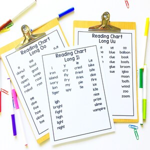 Phonics Reading Chart (Download Now) - Etsy