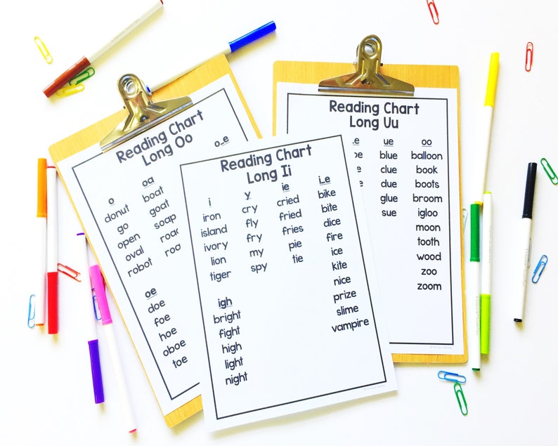 Phonics Reading Chart - Etsy