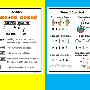 Addition Numbers 1-10 Worksheet - Etsy
