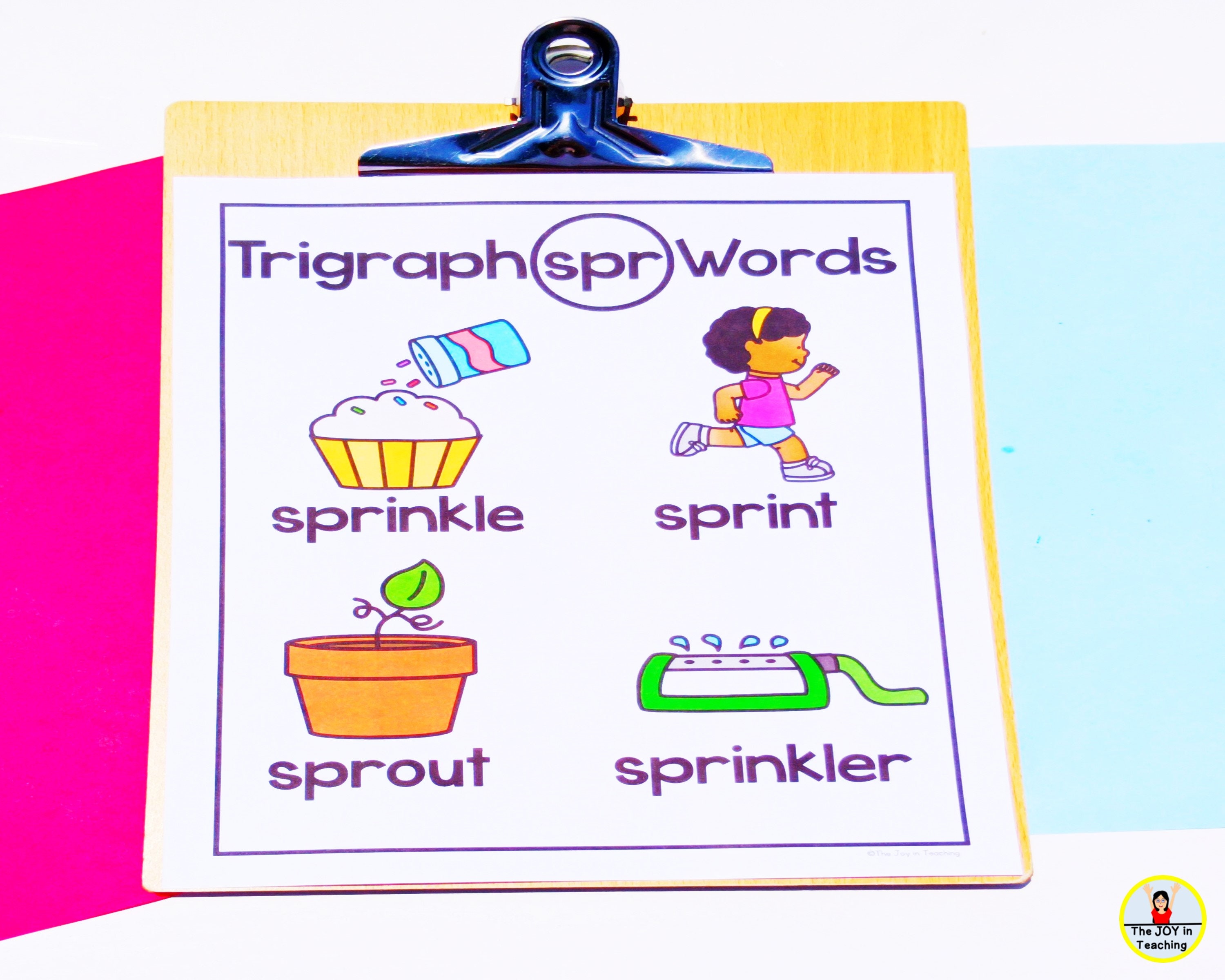 Trigraph Posters - Etsy