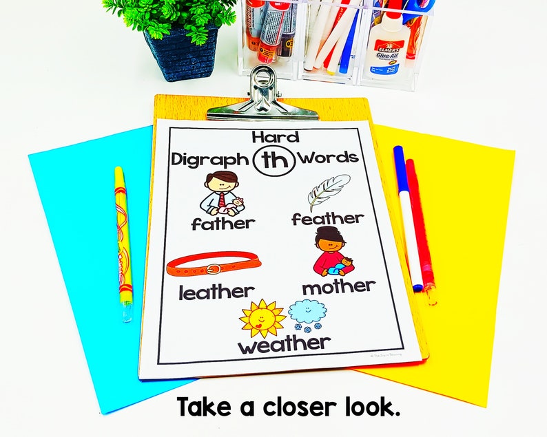 Digraph Posters - Etsy