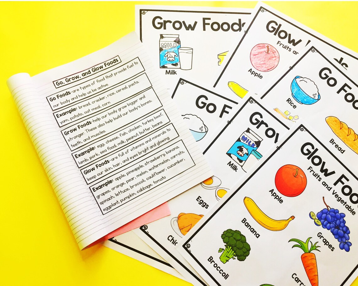 Go, Grow and Glow Foods Activity - Etsy