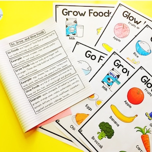 Go Grow and Glow Foods Activity | Etsy