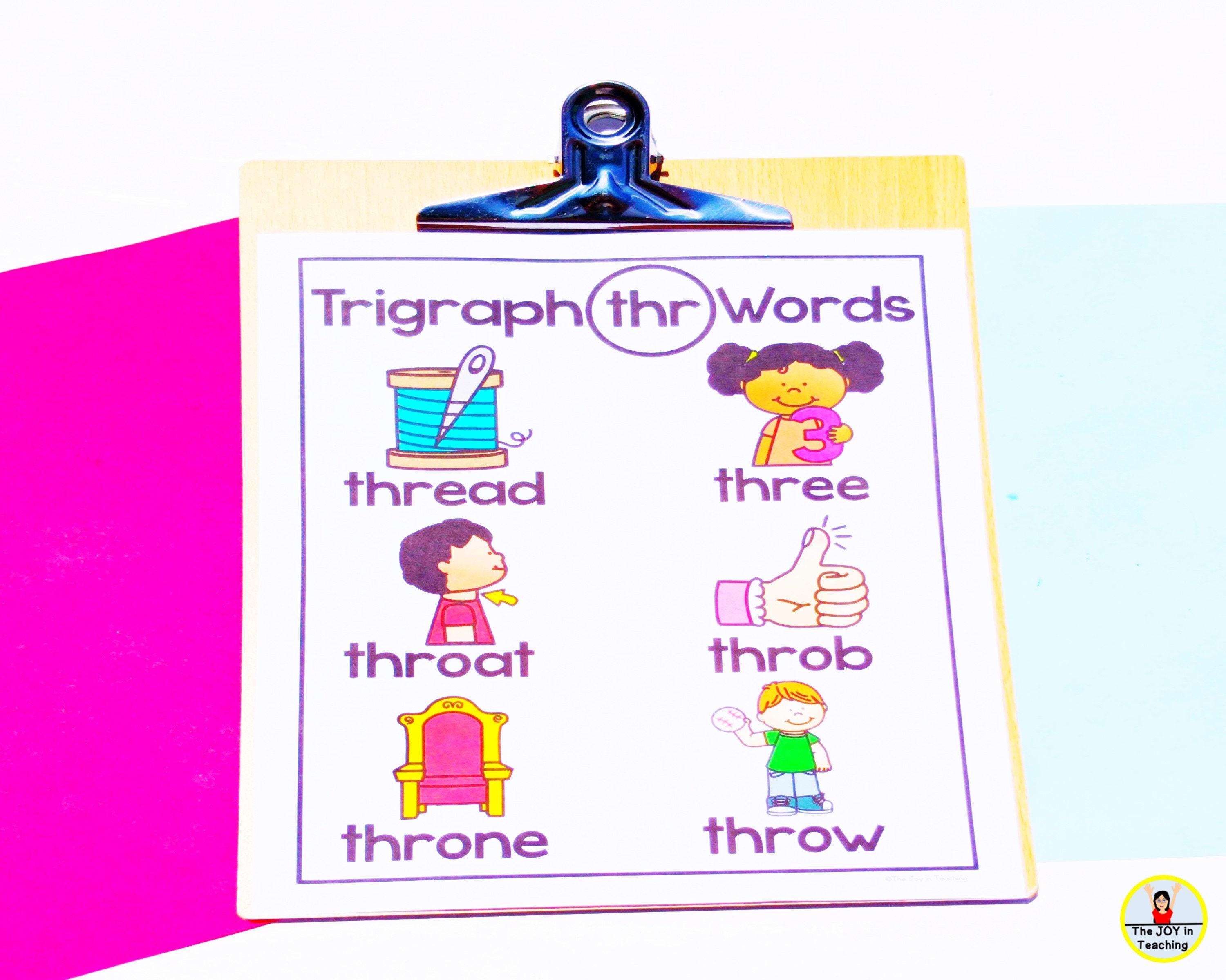 Trigraph Posters - Etsy