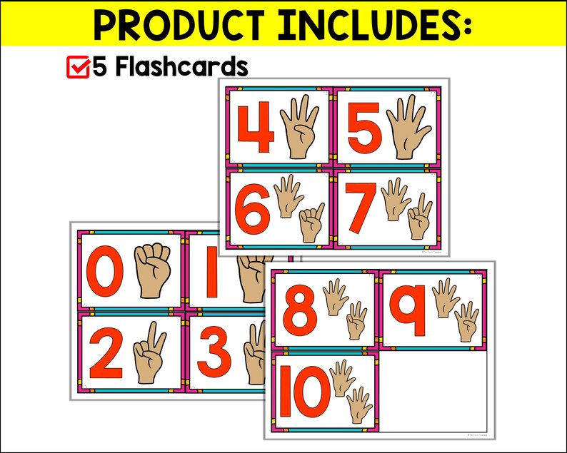 Number Hand Counting Flashcards - Etsy