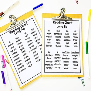 Phonics Reading Chart - Etsy
