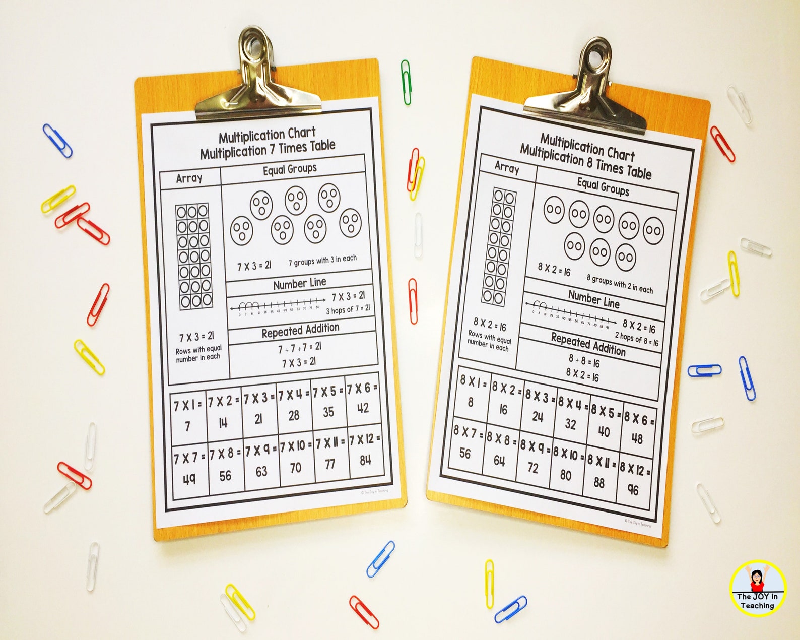Multiplication Chart - Etsy
