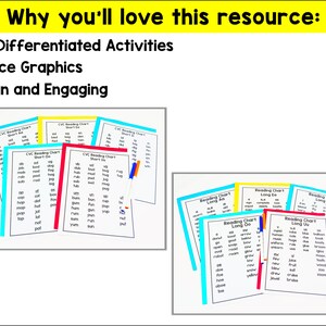 Phonics Reading Chart - Etsy