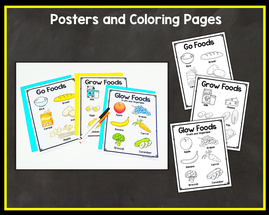 Go, Grow and Glow Foods Activity - Etsy