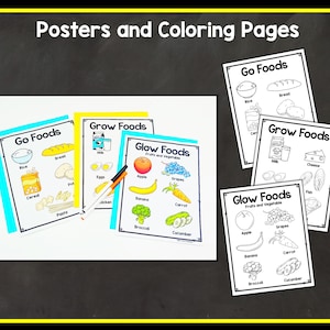 Go, Grow and Glow Foods Activity - Etsy