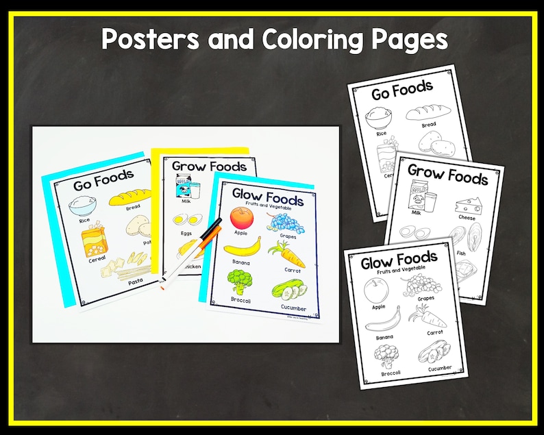 Go, Grow and Glow Foods Activity - Etsy