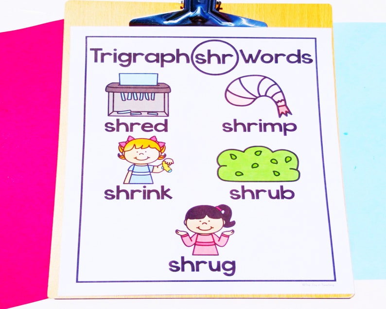 Trigraph Blends Posters: Scr, Shr, Spl, Str, Squ, Thr (PDF) - Etsy