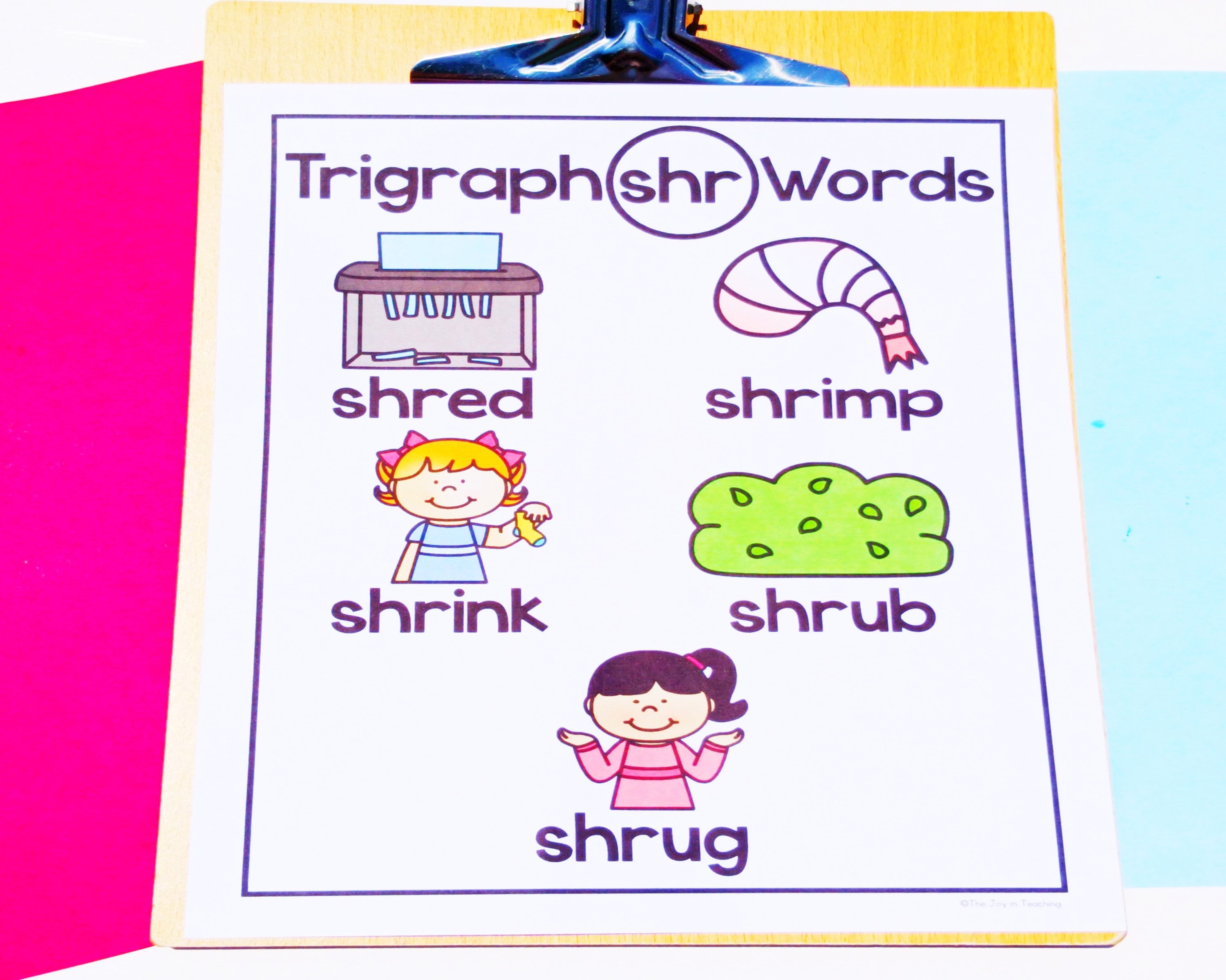 Trigraph Posters - Etsy