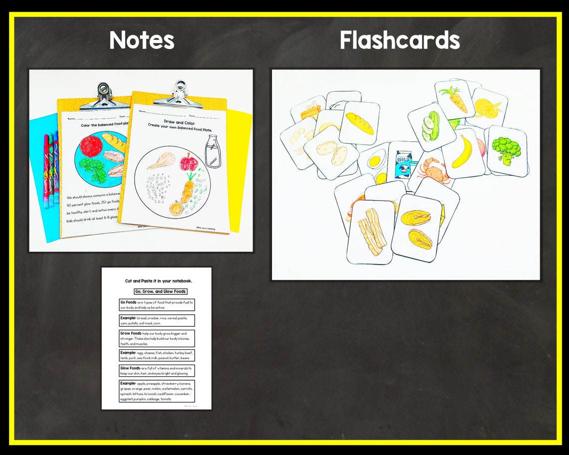 Go, Grow and Glow Foods Activity - Etsy