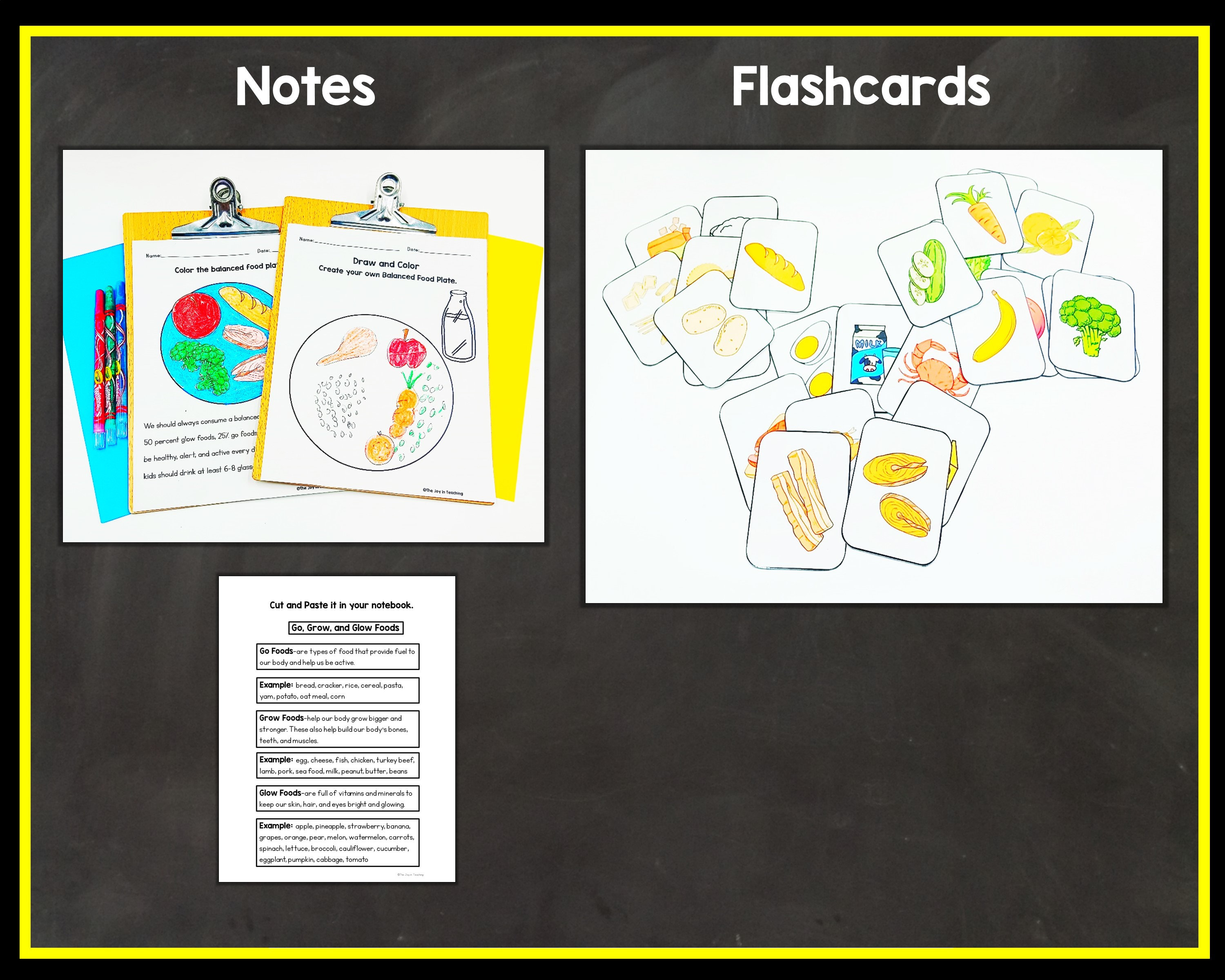 Go, Grow and Glow Foods Activity - Etsy