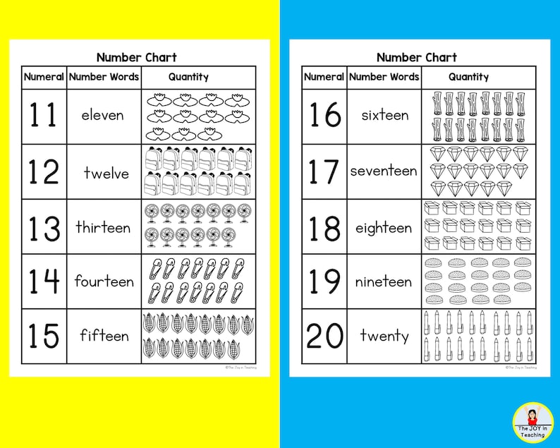 Numbers 0-20 Recognition Counting and Ordering Worksheet - Etsy