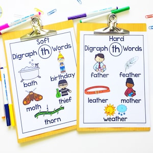 Digraph Posters - Etsy