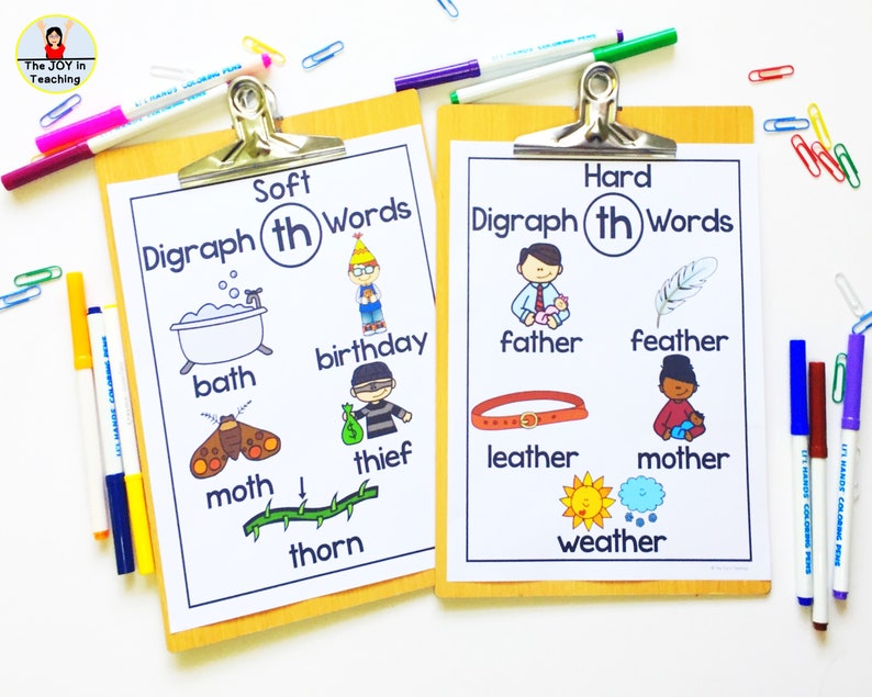 Digraph Posters - Etsy