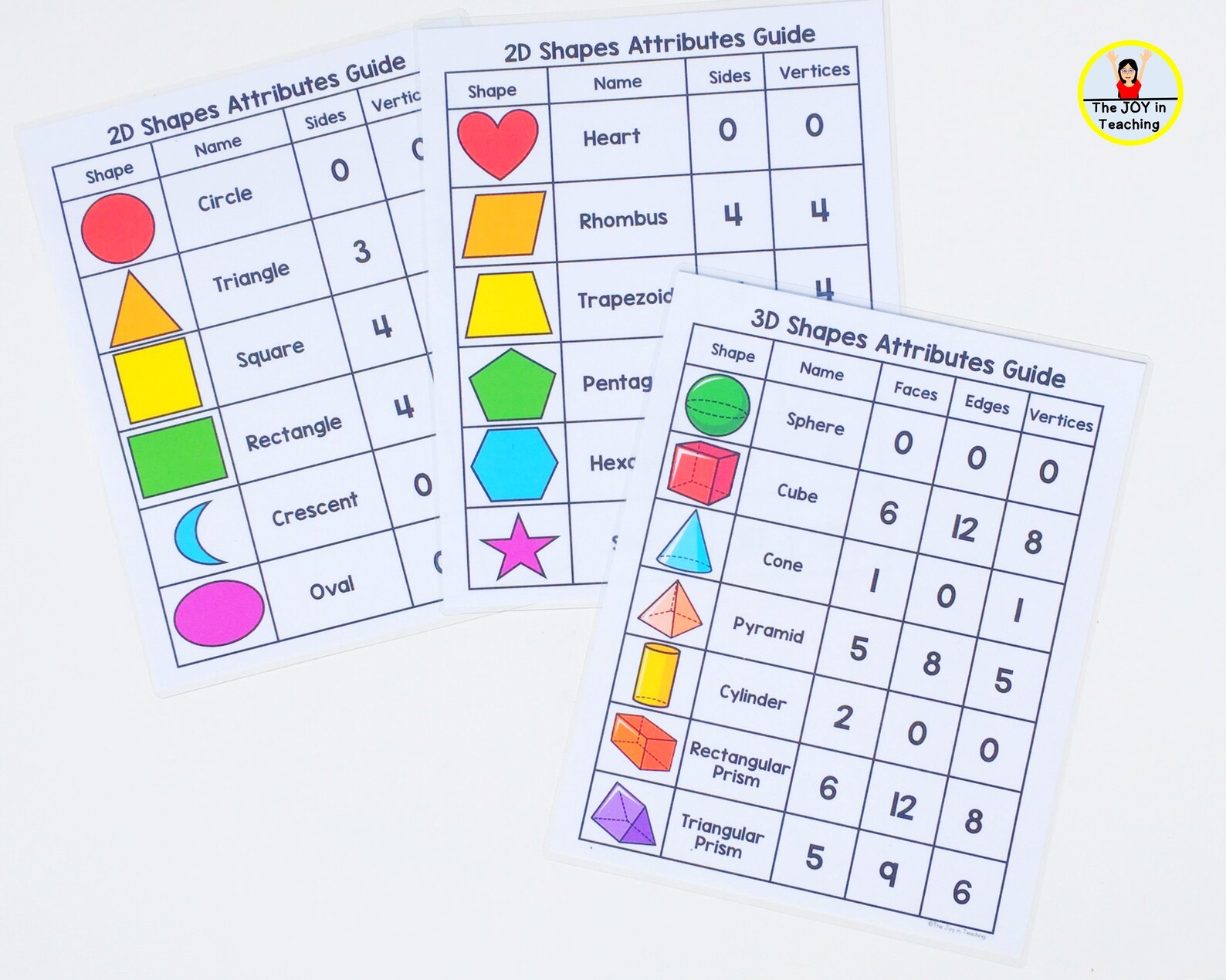 Building 2D and 3D Shapes Activity - Etsy