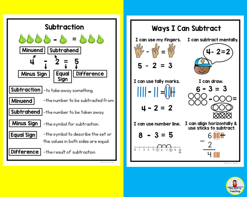 Subtraction Numbers 1-10 Worksheet - Etsy