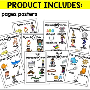 Digraph Posters - Etsy