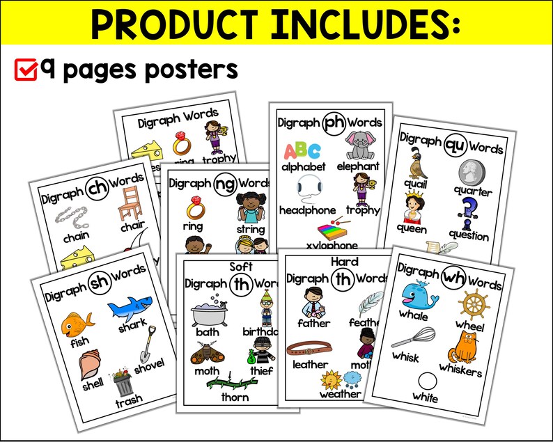 Digraph Posters - Etsy