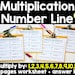 Multiplication Using Number Line Worksheet - Etsy