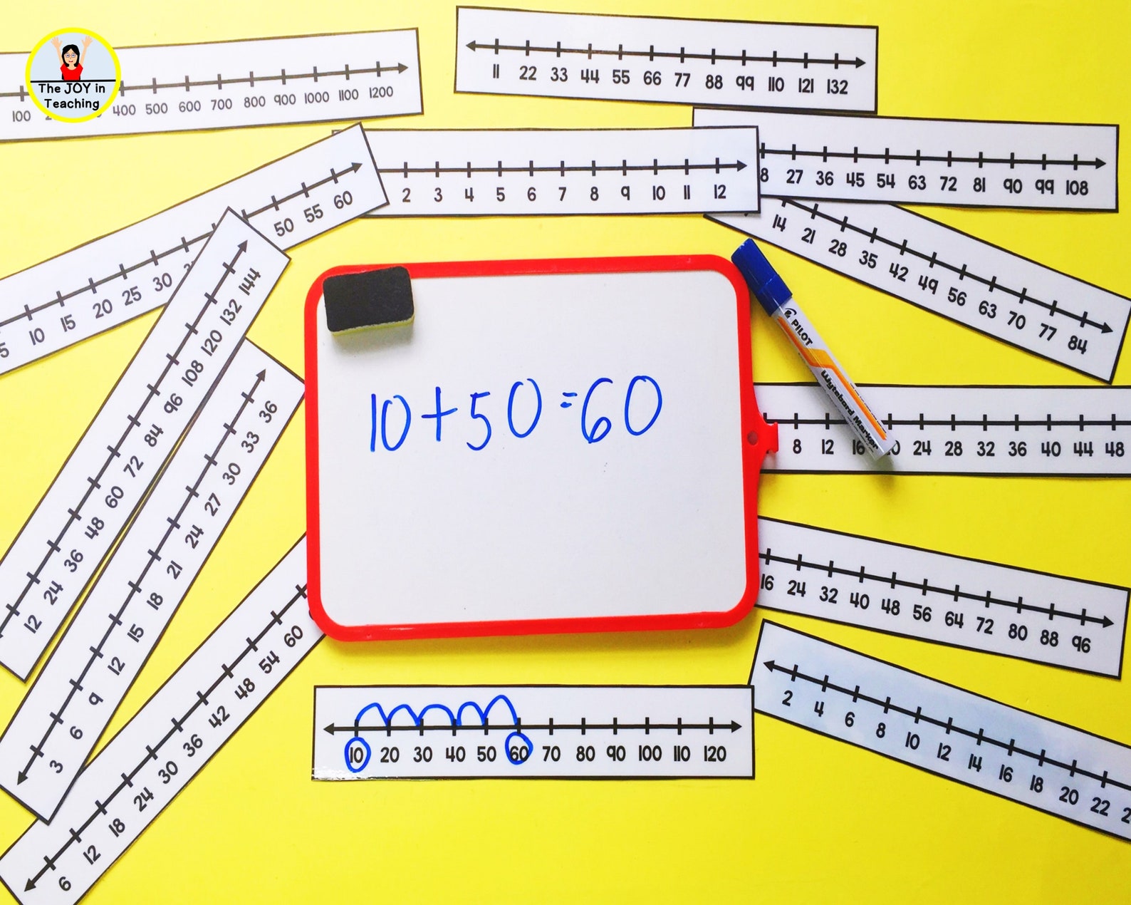 Skip Counting Number Line (Instant Download) - Etsy