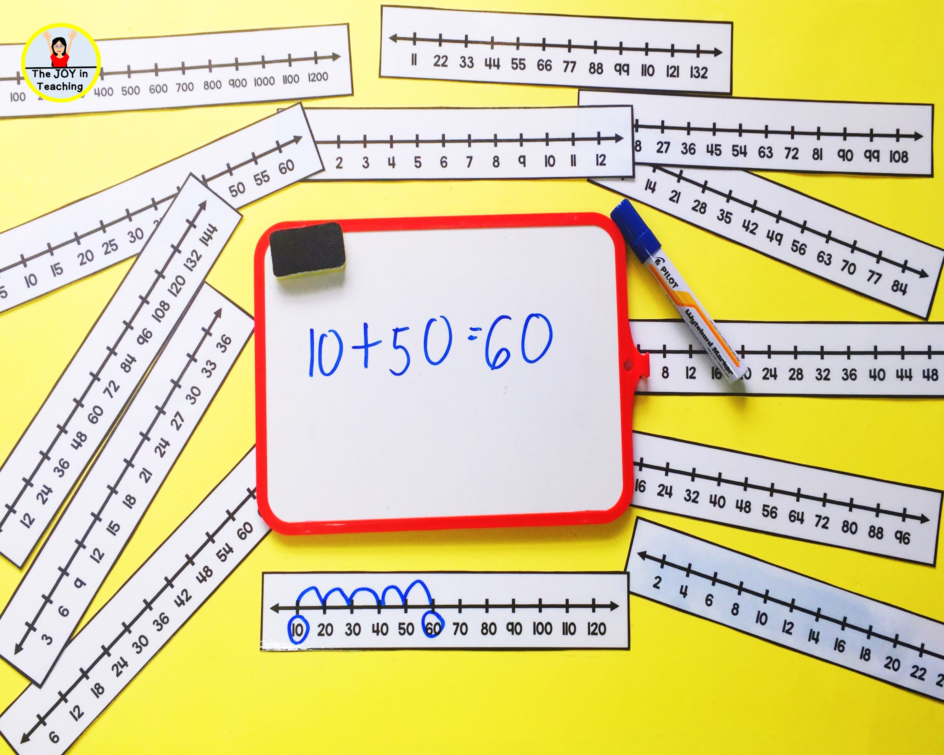 Skip Counting Number Line (Instant Download) - Etsy