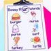R-controlled Vowel Posters - Bossy R Posters - Etsy