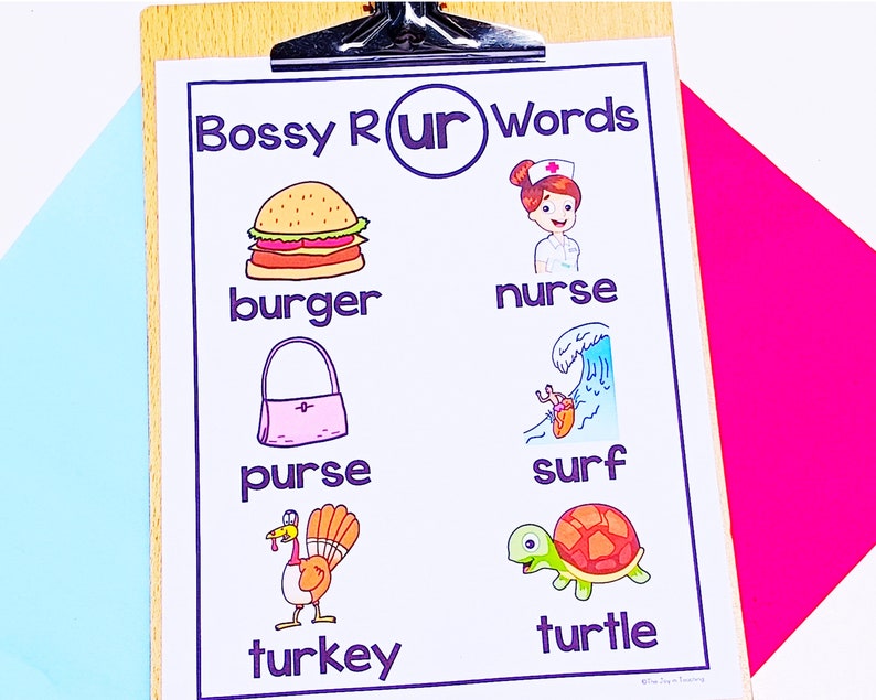 R-controlled Vowel Posters - Bossy R Posters - Etsy