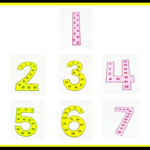 Skip Counting Posters - Etsy