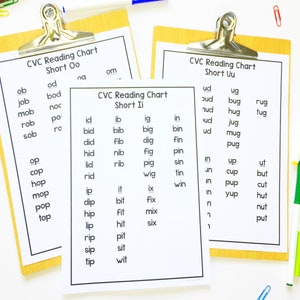 Phonics Reading Chart (Download Now) - Etsy
