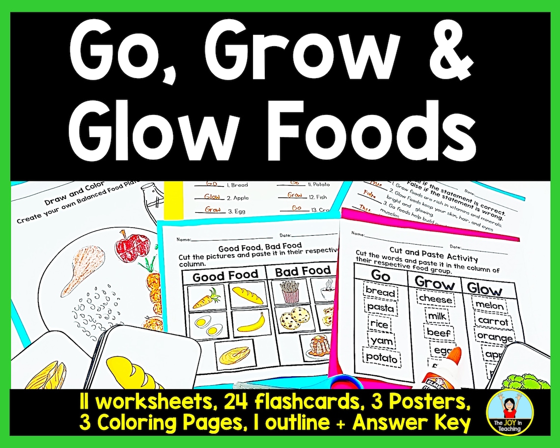 Go, Grow and Glow Foods Activity - Etsy