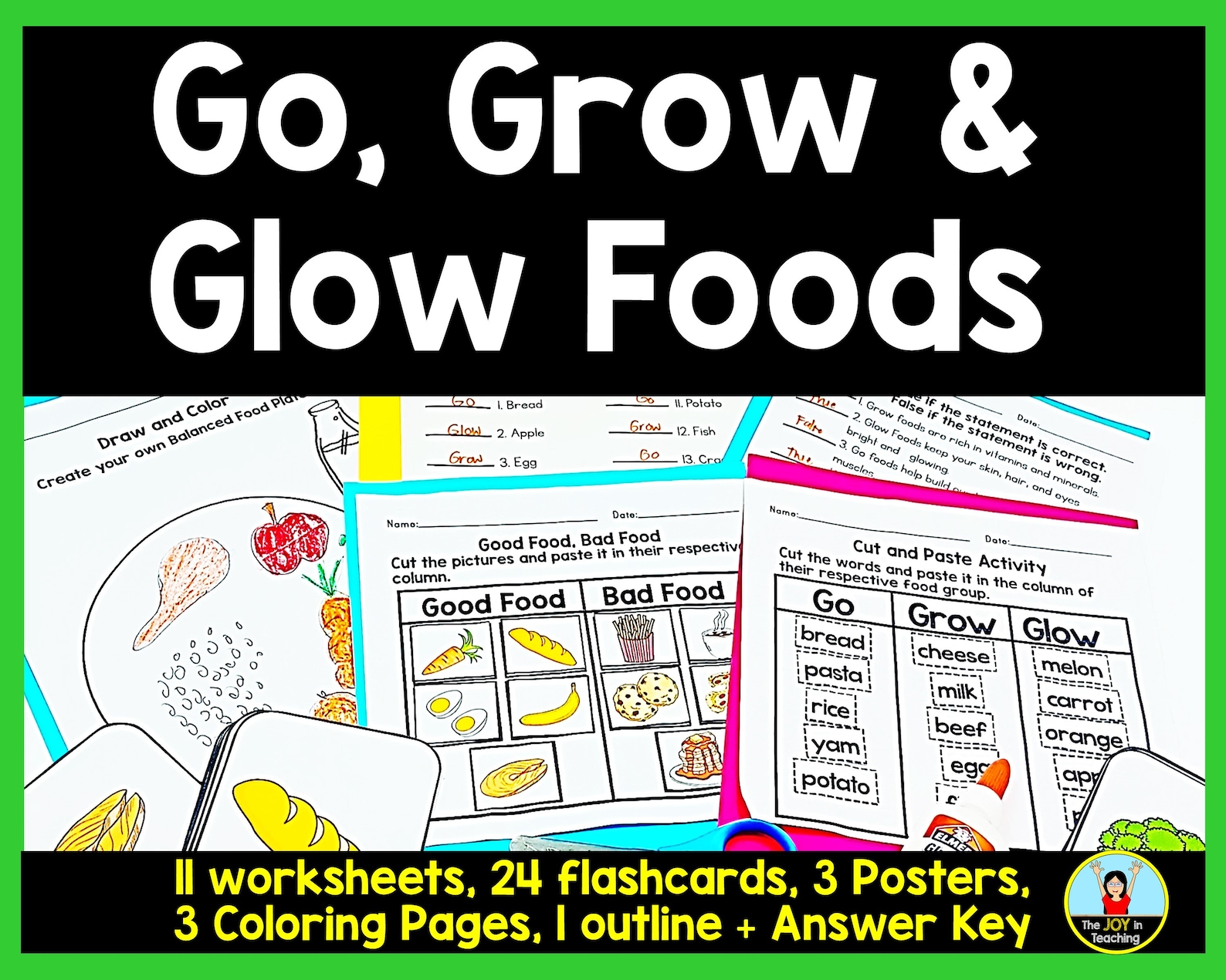 Go, Grow and Glow Foods Activity - Etsy
