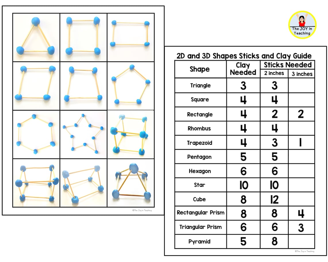 Building 2D and 3D Shapes Activity - Etsy