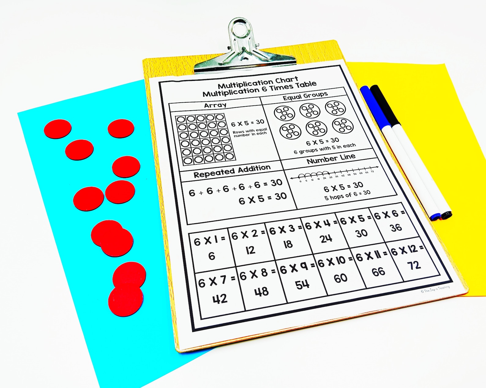Multiplication 1-12 Chart - Etsy
