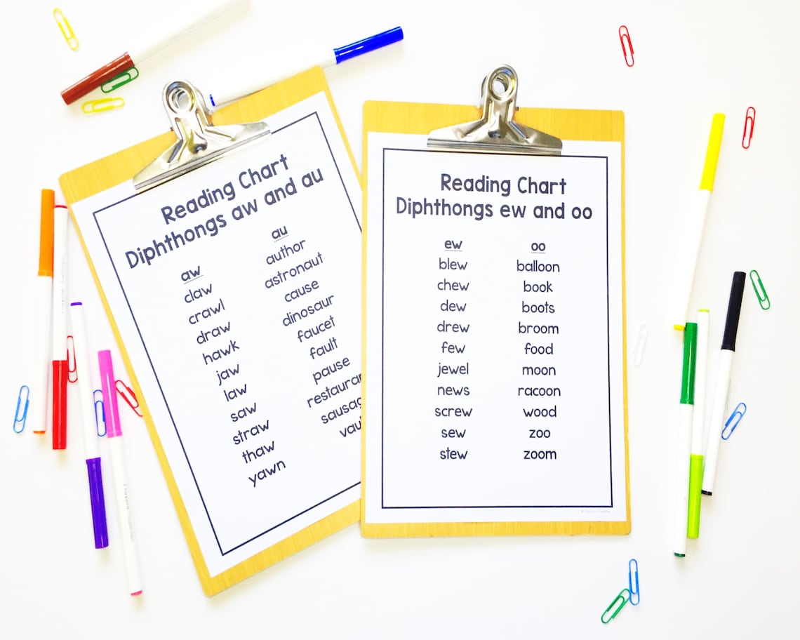 Phonics Reading Chart - Etsy
