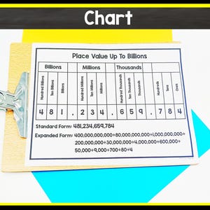 Place Value up to Billions - Etsy