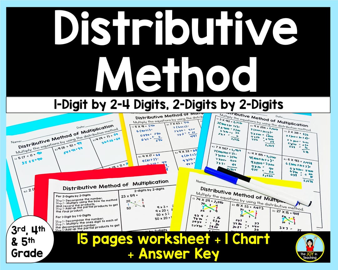 Distributive Method of Multiplication - Etsy