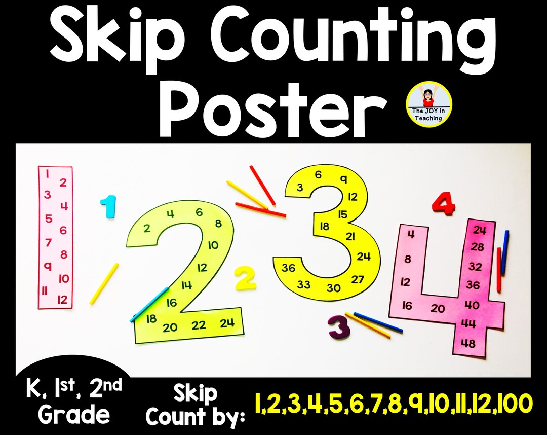 Skip Counting Posters - Etsy