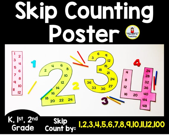 Skip Counting Posters | Etsy