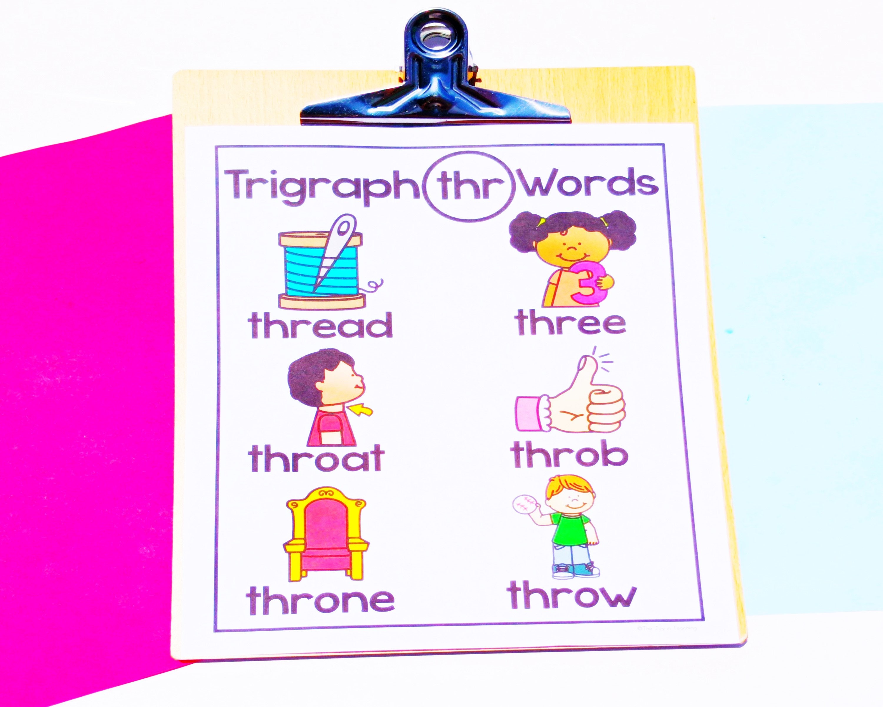 Trigraph Posters - Etsy