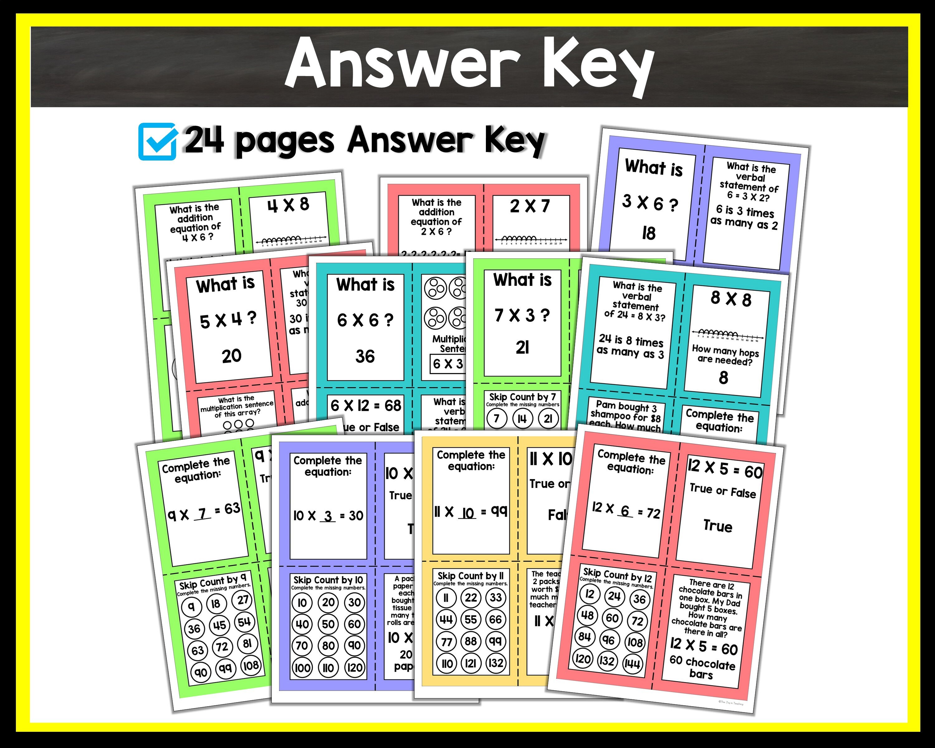 Multiplication 1-12 Task Cards - Etsy