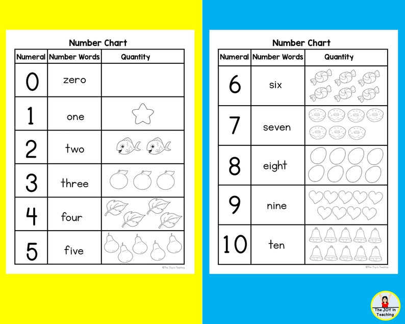 Numbers 0-20 Recognition Counting and Ordering Worksheet - Etsy